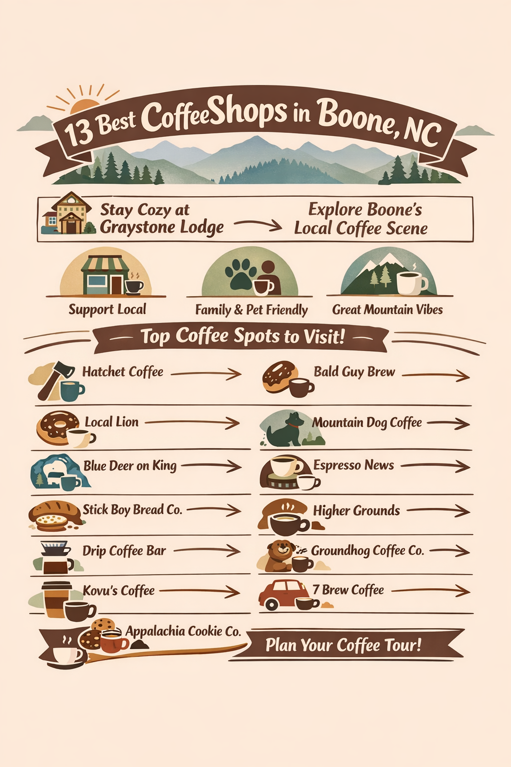 13 Best Coffee Shops in Boone, NC, for a Brew | Graystone Lodge